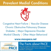 What is PACE? » MassPace » Alternative to Nursing Home Care